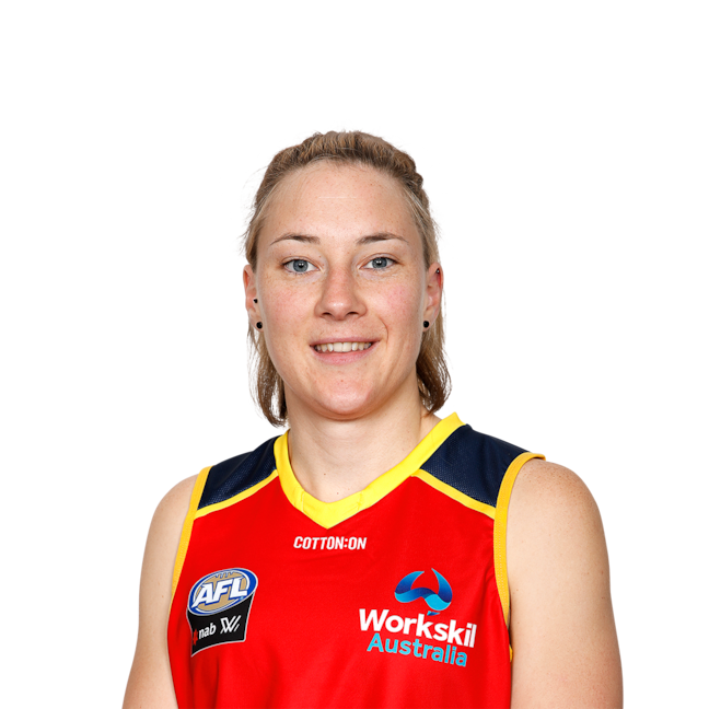 Nicole Campbell | AFLW Stats