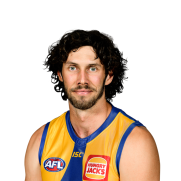 Tom Hickey | West Coast Eagles | Player profile, AFL contract, stats ...