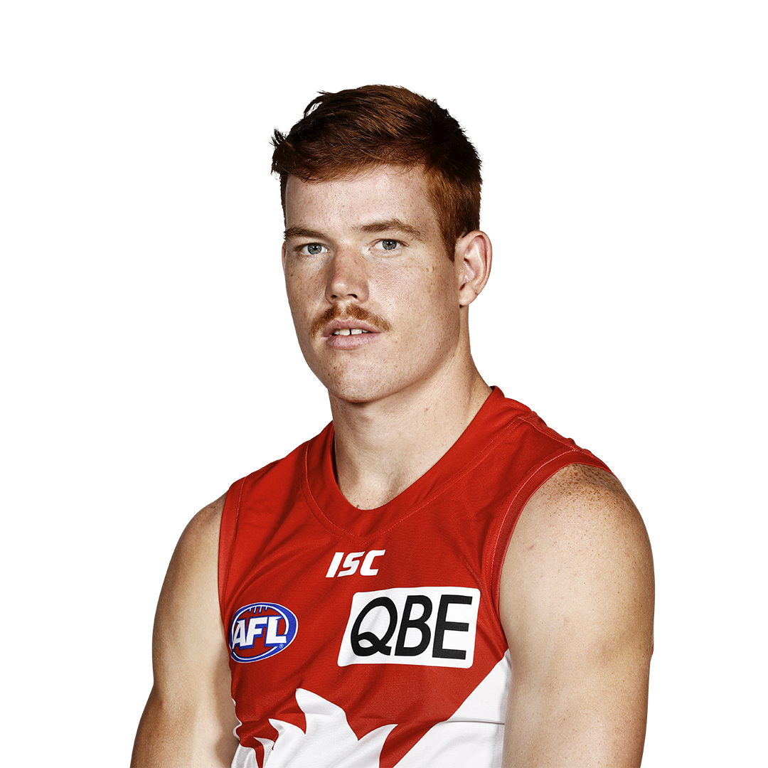 Toby Pink - North Melbourne Kangaroos - AFL Player Profile - SuperCoach ...