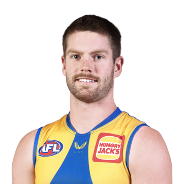 West Coast Eagles News - AFL 2023 - Zero Hanger