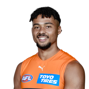 GWS Giants News - AFL 2023 - Zero Hanger