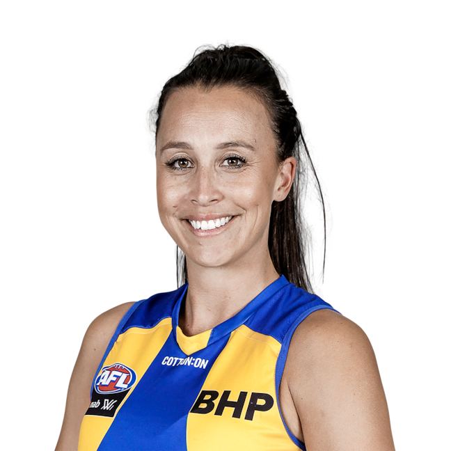 Courtney Guard | AFLW Stats