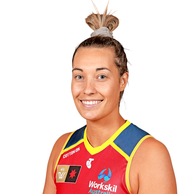 Caitlin Gould | AFLW Stats