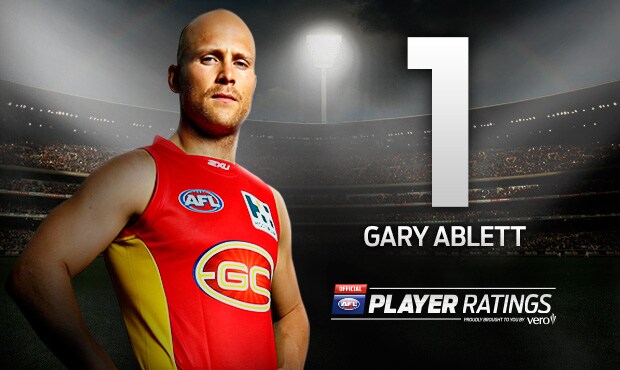 Official AFL Player Ratings: No.1