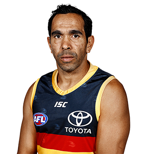 FULL TIME: North Melbourne vs Adelaide - Round 4, 2019 | Zero Hanger