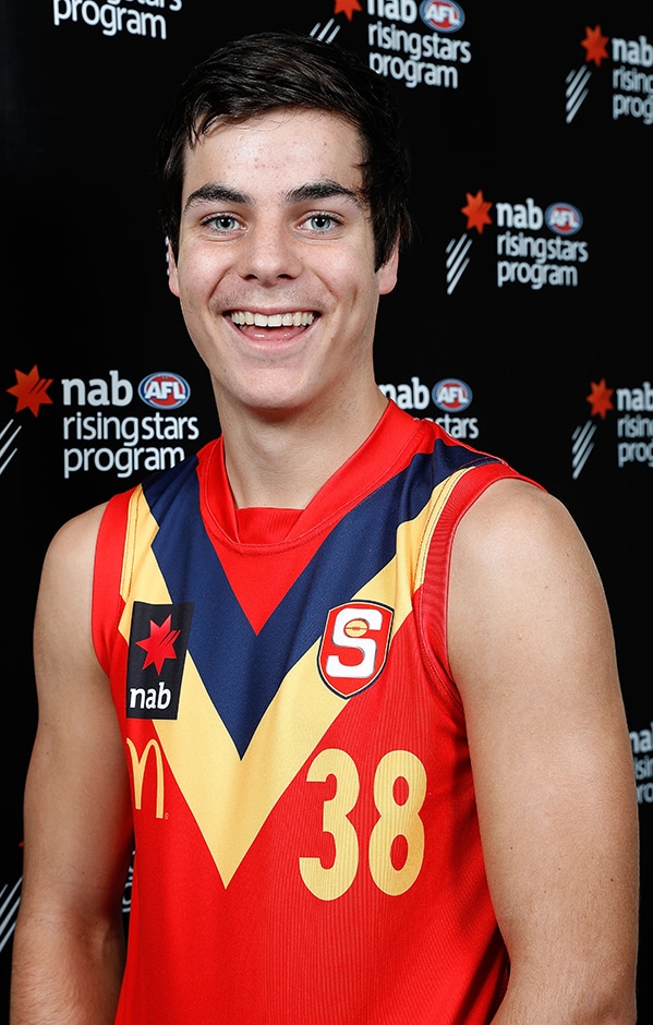 Gallery: Draftee Throwback