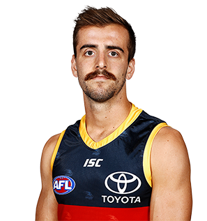 Jordan Gallucci | Adelaide Crows | Player profile, AFL contract, stats ...
