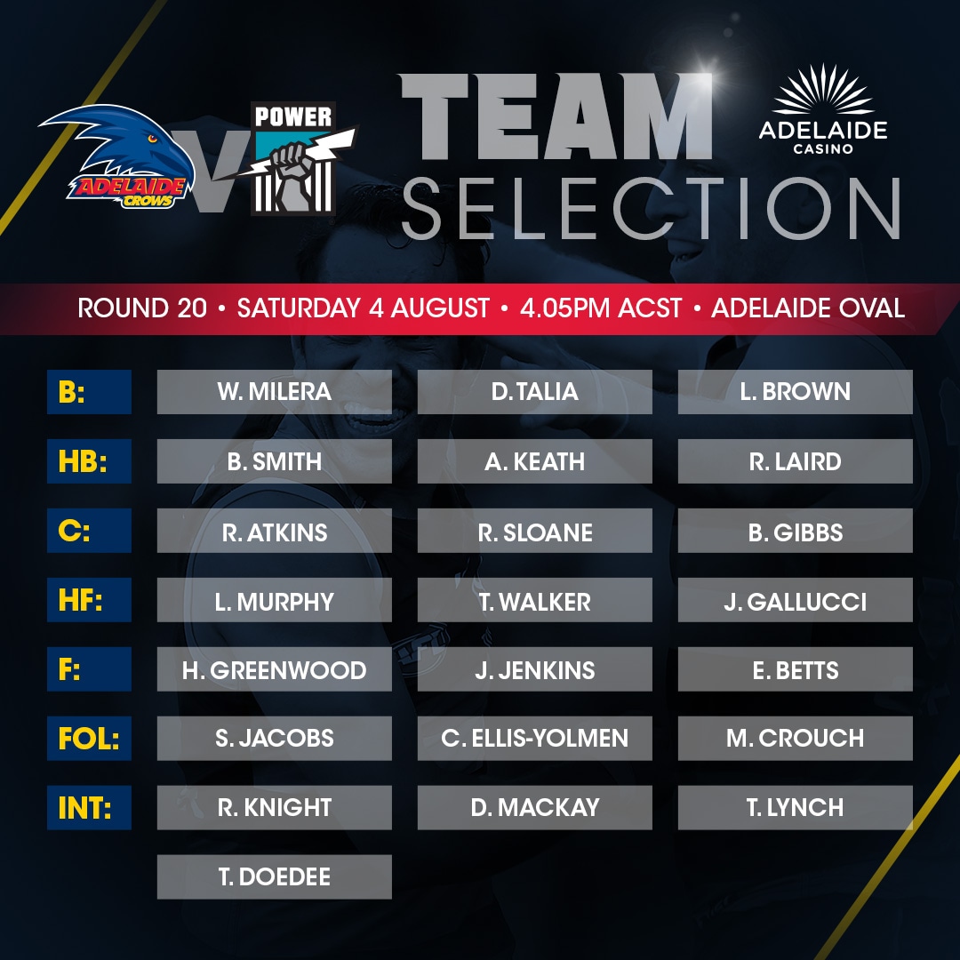 Team: Crows make four changes