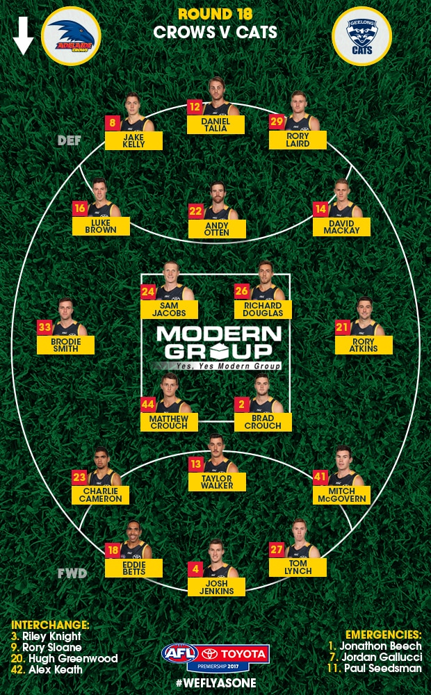 Crows confirm team