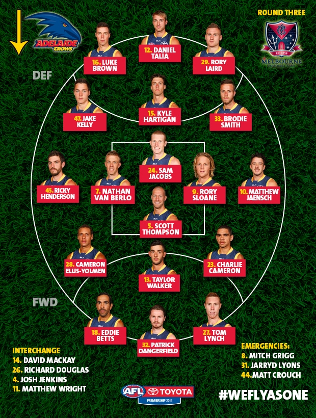 AFL Team: 'Bull' to debut