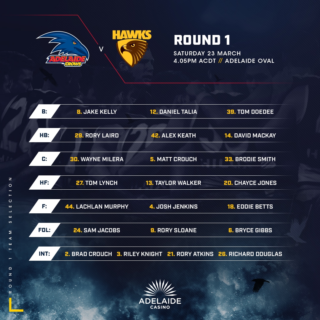 Team: Crows name strong side to face Hawks