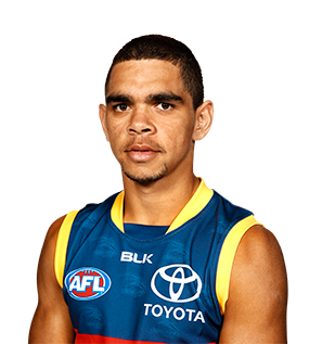 Charlie Cameron (footballer, born 1994) - Alchetron, the free social ...