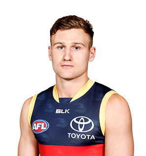 AFL Lookalikes - AFL Look-a-Likes: Chapter 6 | Page 107 | BigFooty Forum