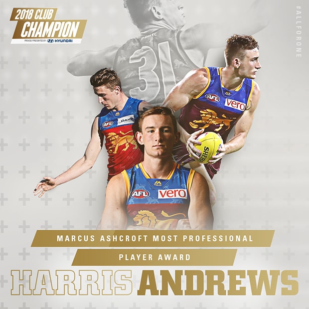 Club Champion: Marcus Ashcroft Most Professional Player Award