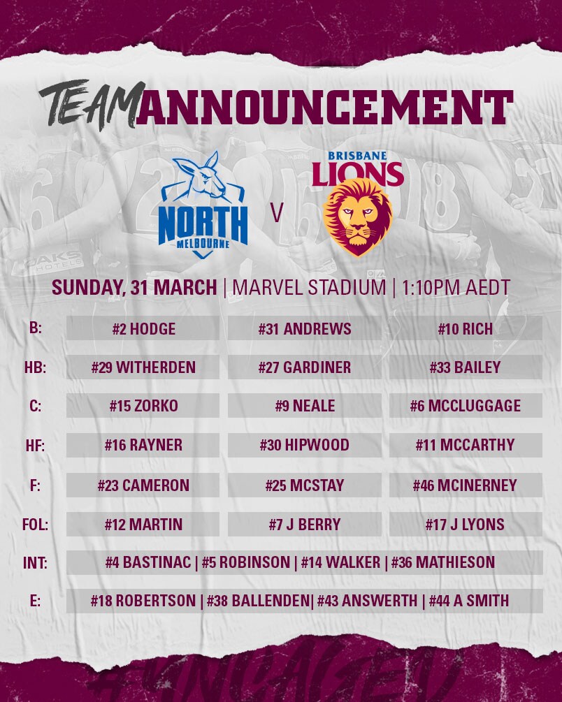 Team Announcement: Round 2