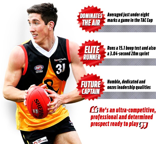 PICK 1: Jacob Weitering