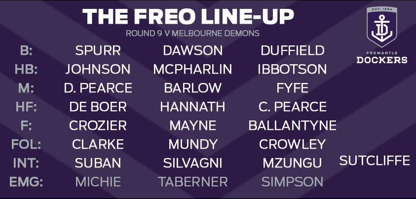 Freo names final 22 for Dees clash