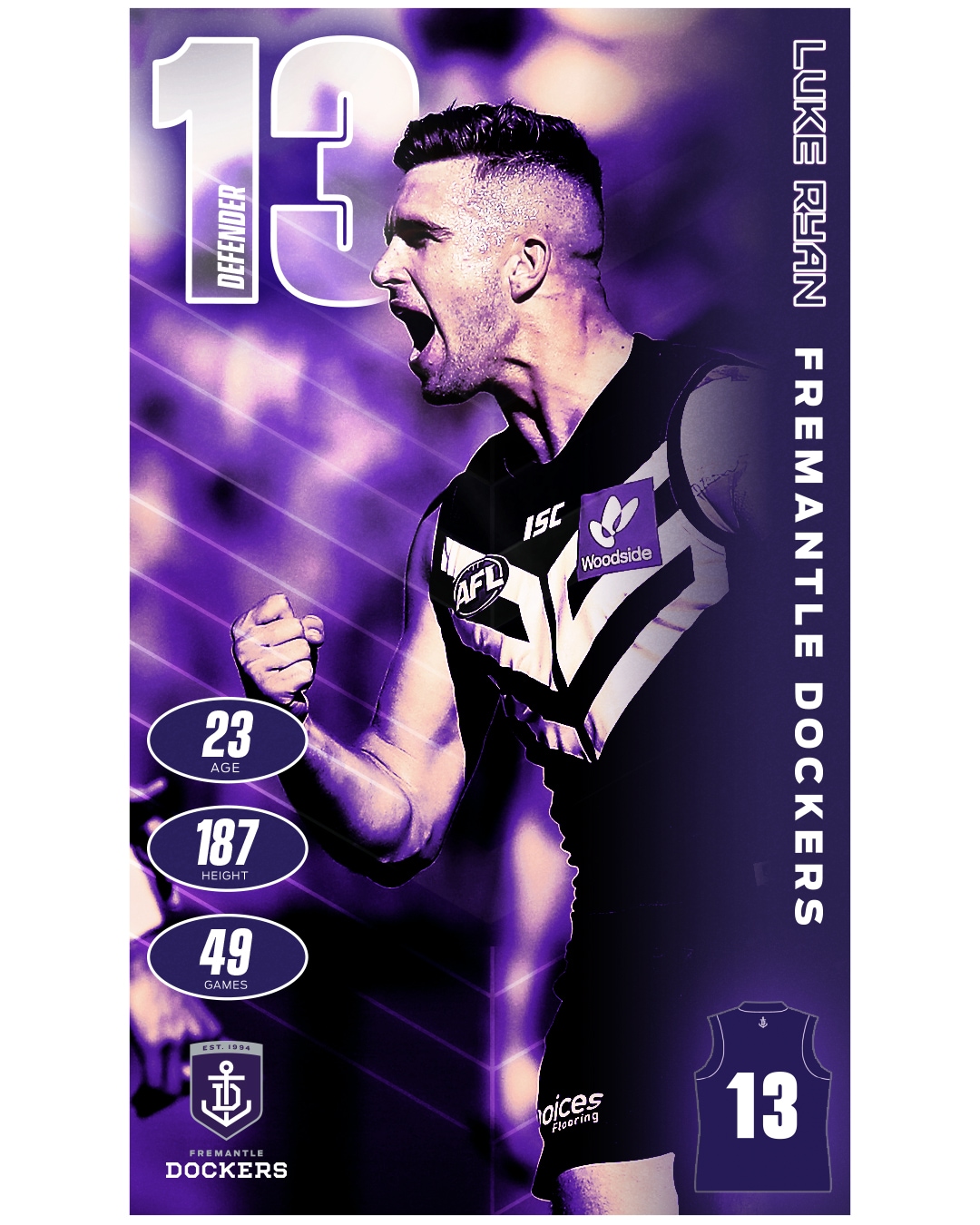 New jumper numbers revealed