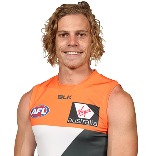 Adam Kennedy (footballer) - Alchetron, the free social encyclopedia