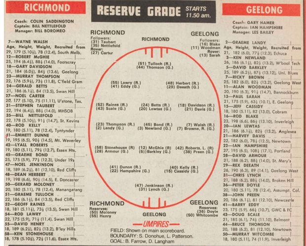 Flashback: Cats win 1975 reserves flag