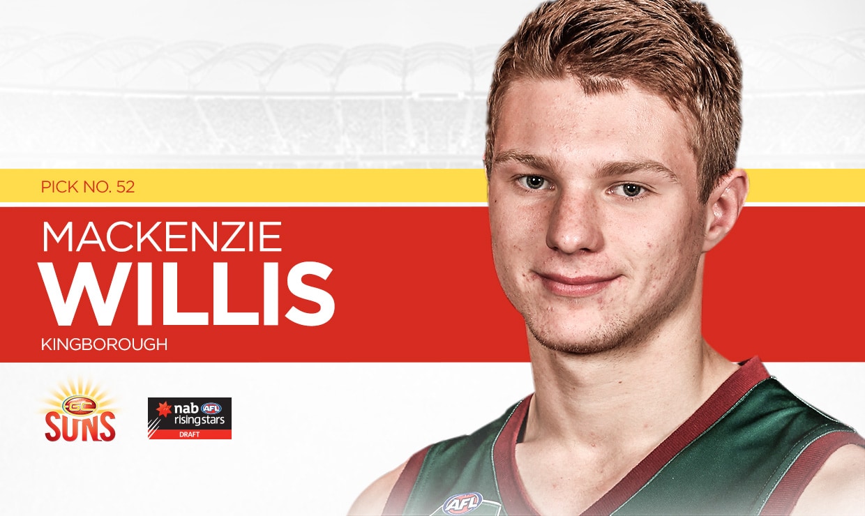 2015 AFL Draft Recap