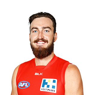 Charlie Dixon (Australian footballer) - Alchetron, the free social ...