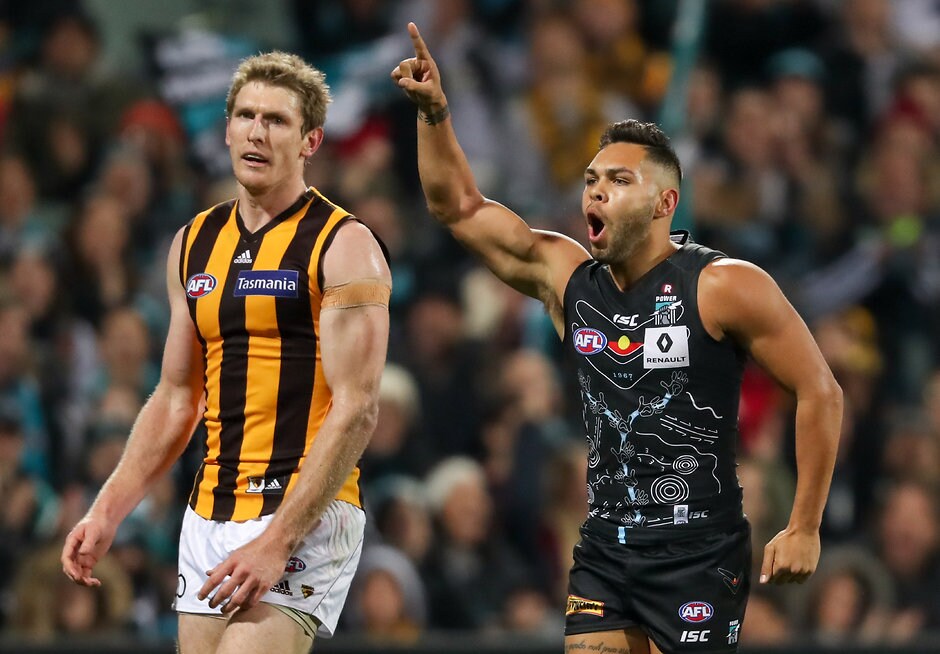 22 facts about Impey