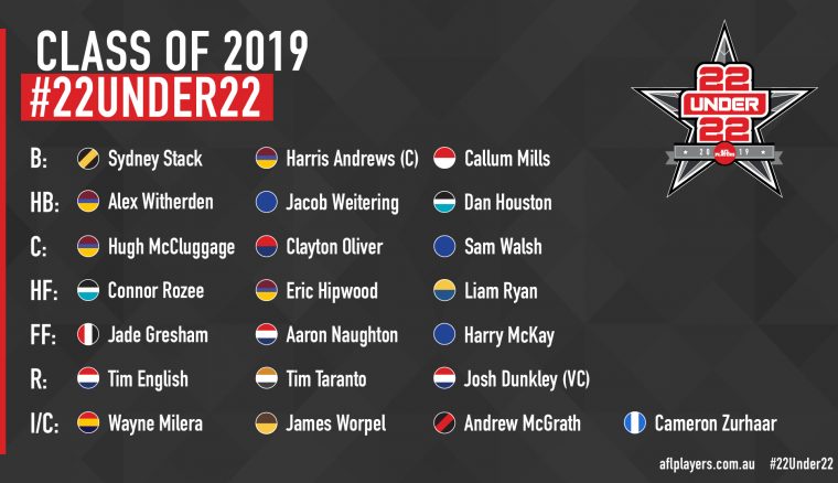 Oliver named in 22under22 team