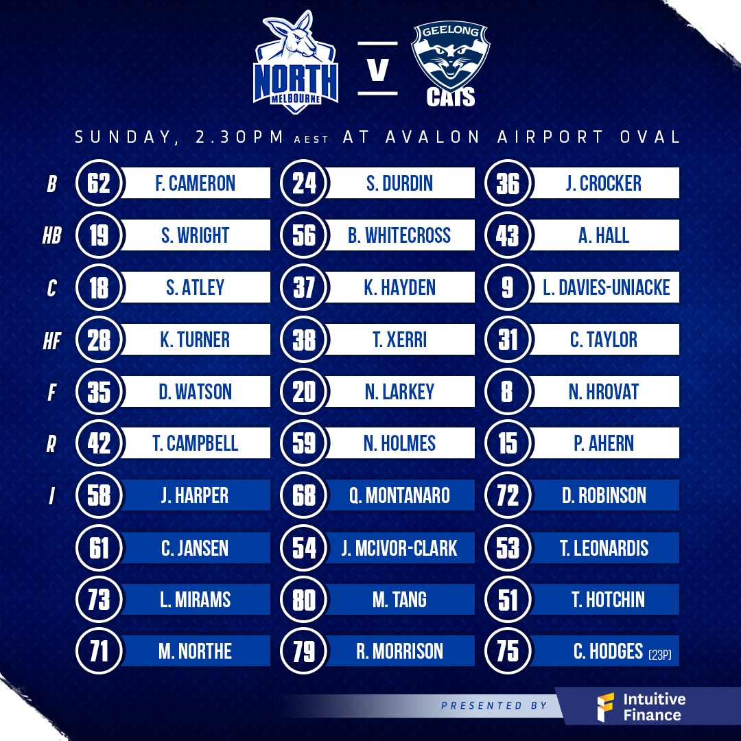 VFL: Squad – Round 6