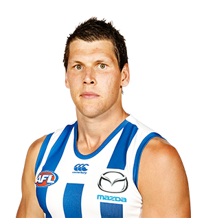 2015 Season Review: Daniel Currie – barney20