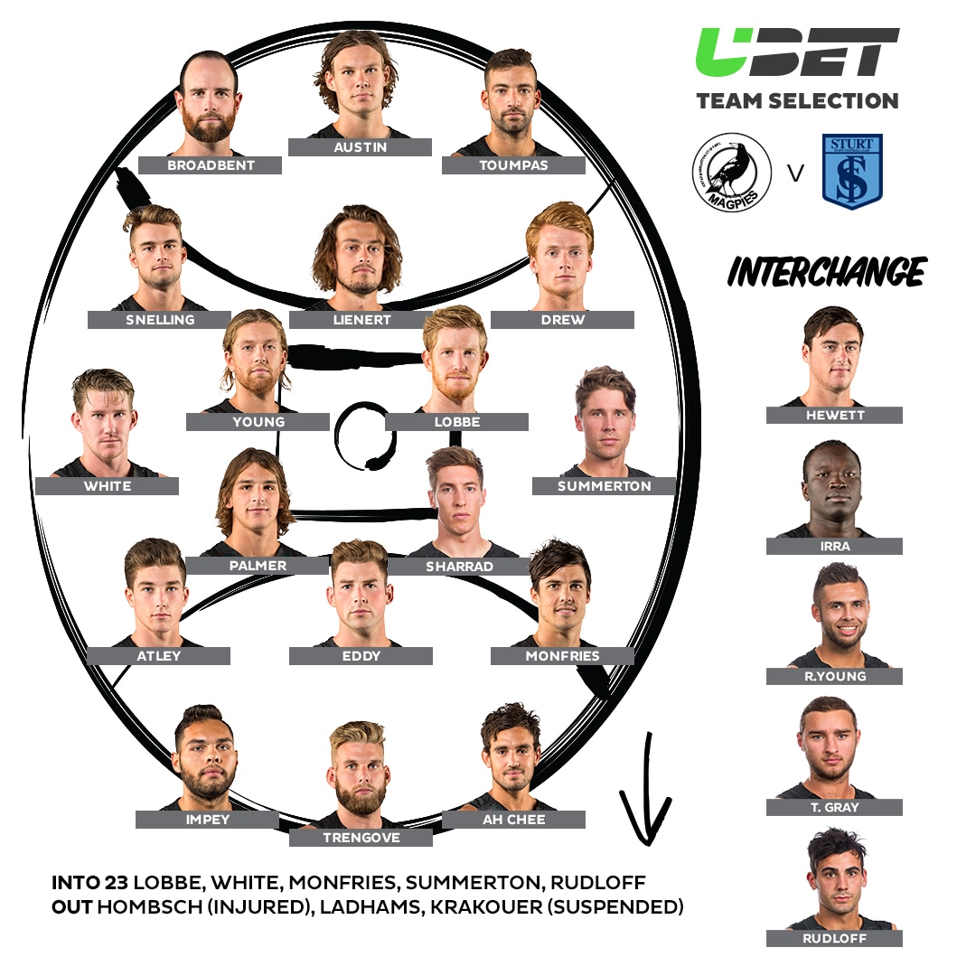 Selection: Port Adelaide v Sturt at Adelaide Oval