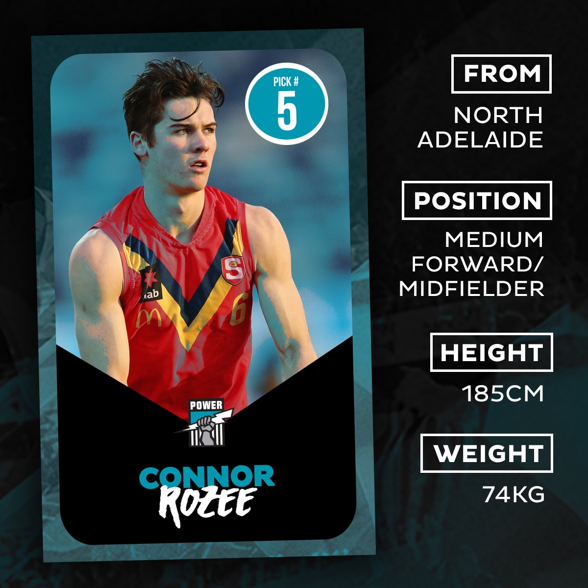 Draft summary: In short