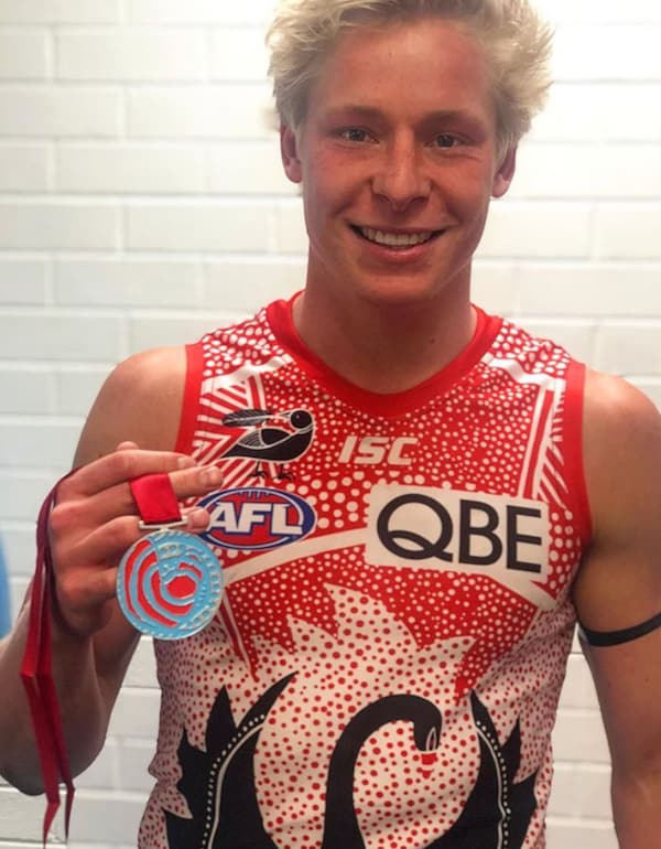 Season Review: Isaac Heeney