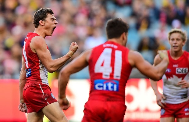 Season Review: #9 Will Hayward