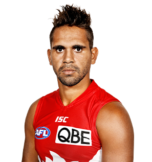 Lewis Jetta - Alchetron, The Free Social Encyclopedia