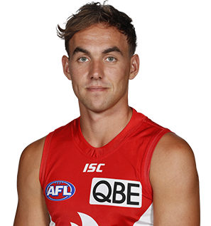 AFL Player Birthdays | Zero Hanger