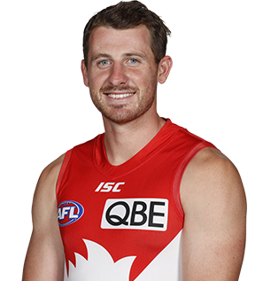 Harry Cunningham | Sydney Swans | Player profile, AFL contract, stats ...