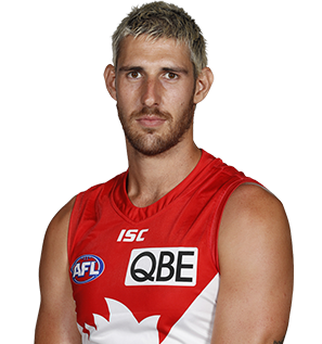 Tallest & Shortest AFL Players | Zero Hanger