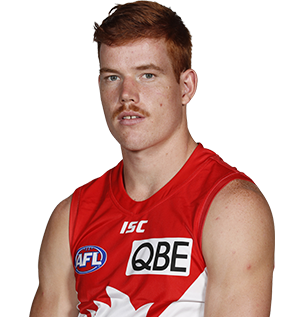 Toby Pink - North Melbourne Kangaroos - AFL Player Profile - SuperCoach ...
