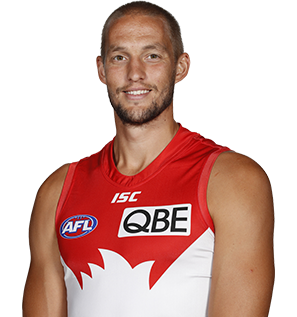 FULL TIME: Sydney vs Collingwood - Round 10, 2019 | Zero Hanger