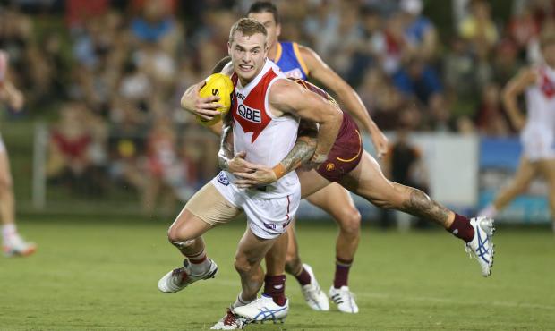 Season preview: Sydney Swans