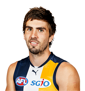 Andrew Gaff - Alchetron, The Free Social Encyclopedia