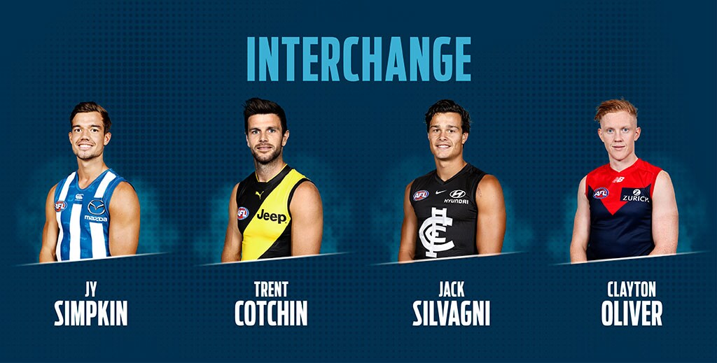 AFL Team of the Week: Round 16