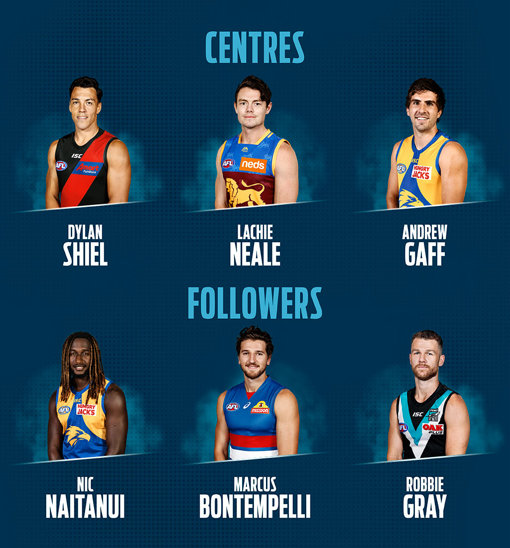 AFL Team of the Week: Round 16